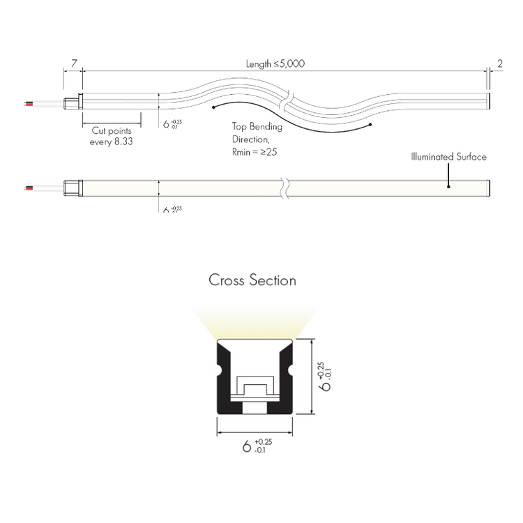 Sphere Micro Neon Flex | All Square Lighting