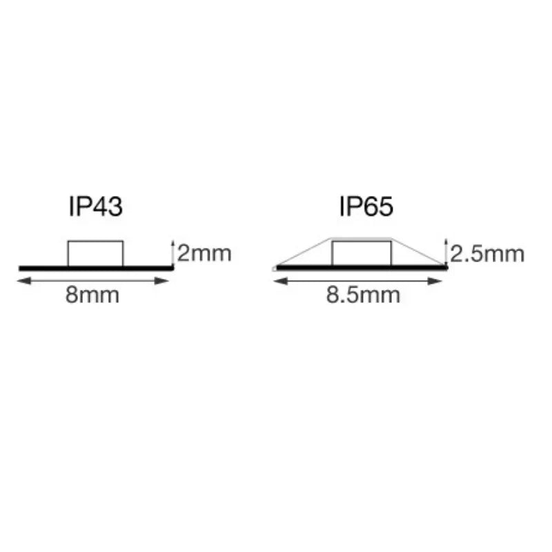 Official UK Dealer of Tryka LED Lighting | All Square Lighting