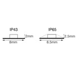 Official UK Dealer of Tryka LED Lighting | All Square Lighting