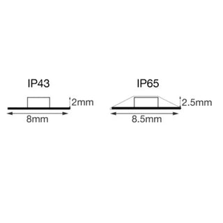 Official UK Dealer of Tryka LED Lighting | All Square Lighting