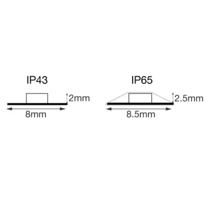 Official UK Dealer of Tryka LED Lighting | All Square Lighting